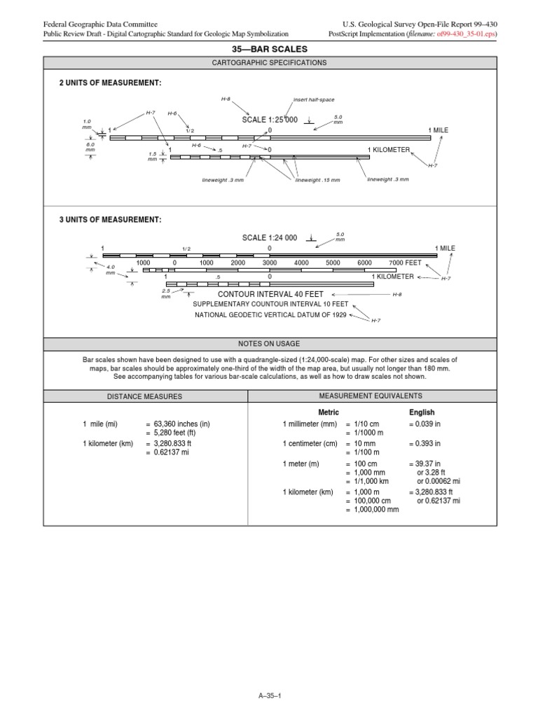 Bar Scale Calculations and Standards | PDF | Foot (Unit) | United ...