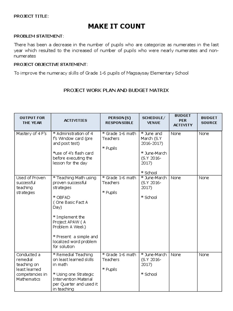 project-work-plan-and-budget-matrix-numeracy-pdf-waste-management-teaching-mathematics
