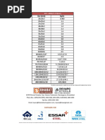 ITERS Materials Checklist | PDF | Toys | Dolls