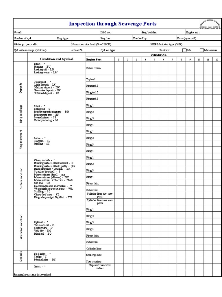 Inspection Through Scavenge Ports | Piston | Machines