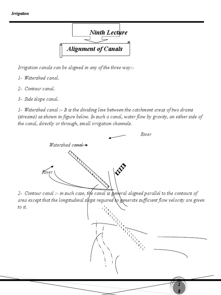 Ninth Lecture: Irrigation | PDF | Drainage | Drainage Basin