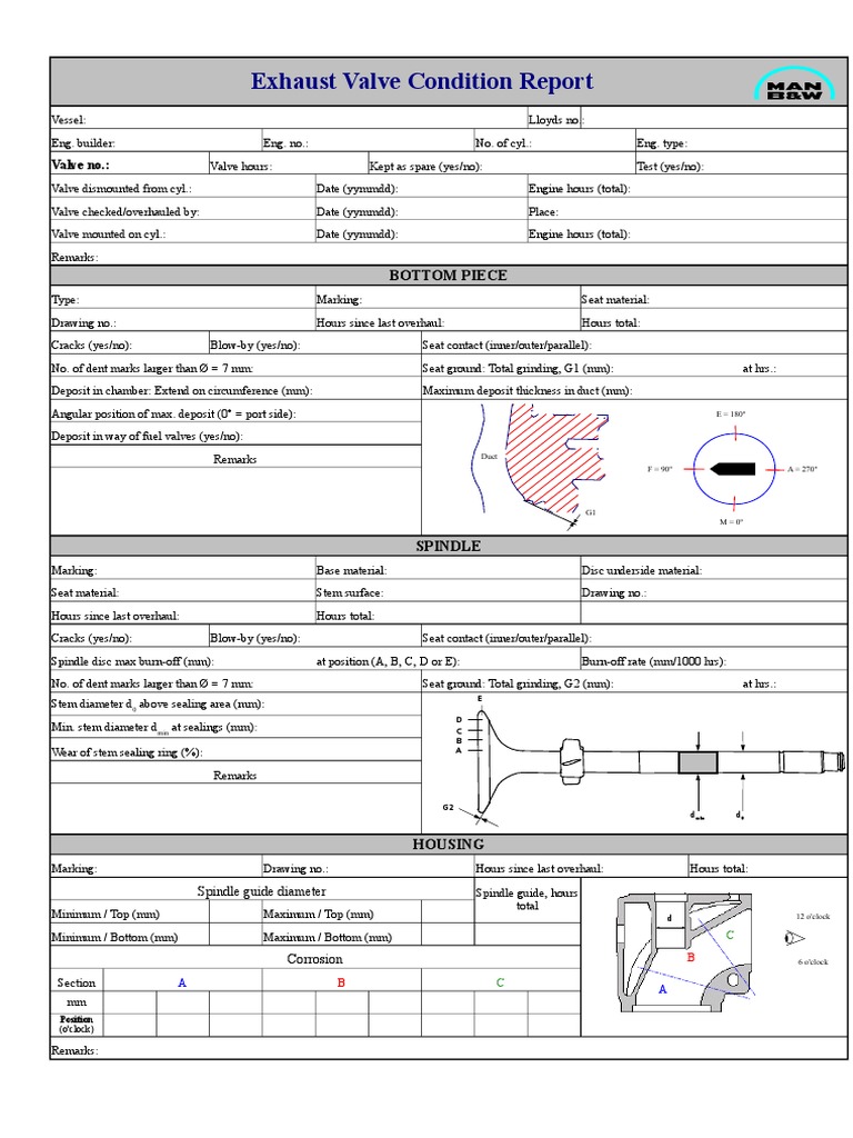 Exhaust Valve Condition | PDF | Valve | Machines