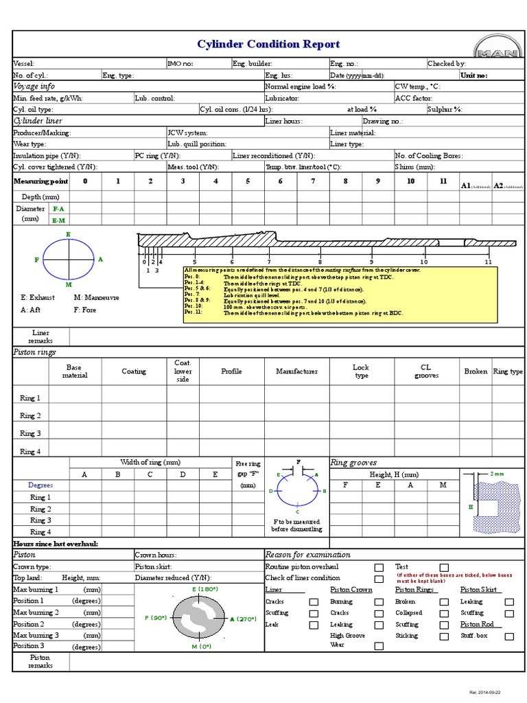 Cylinder Condition Report | Piston | Cylinder (Engine)
