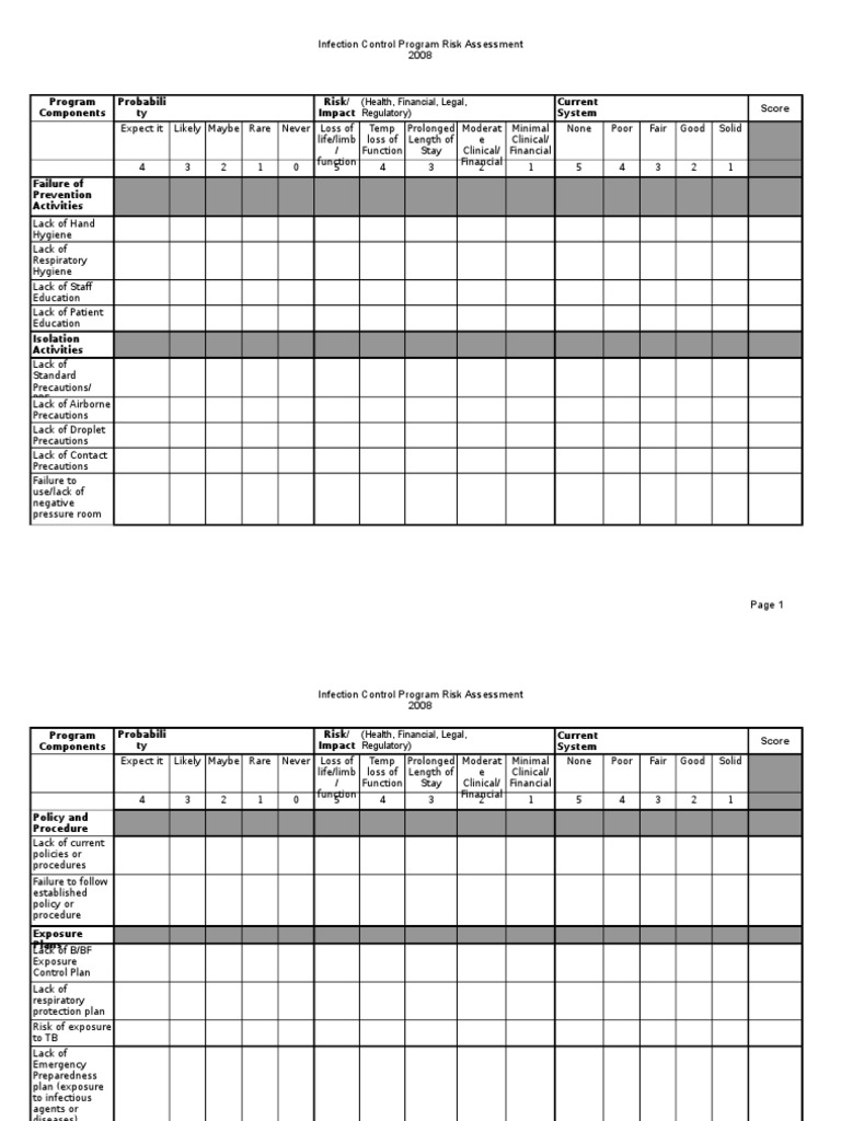 Infection Control Risk Assessment Tool 1208 | PDF | Infection Control ...