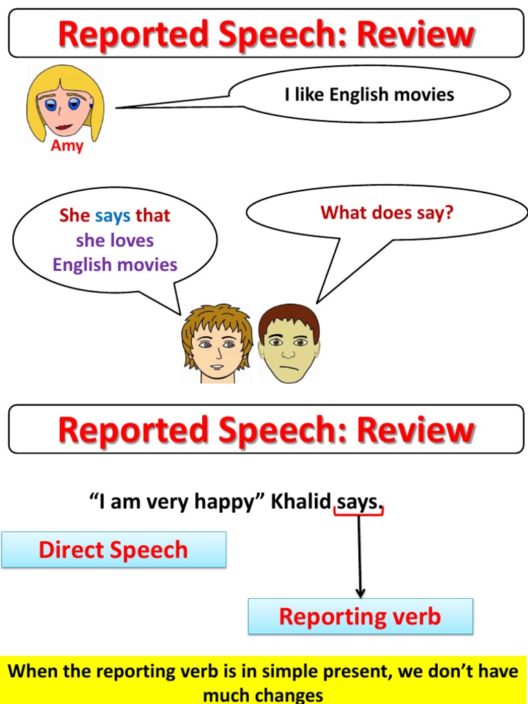 Reported Speech (Review) 2 | PDF | Morphology | Linguistic Typology