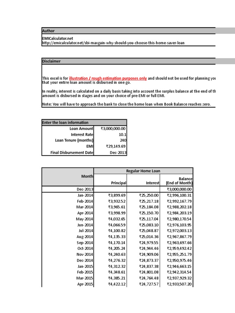 SBI MaxGain | PDF | Interest | Loans