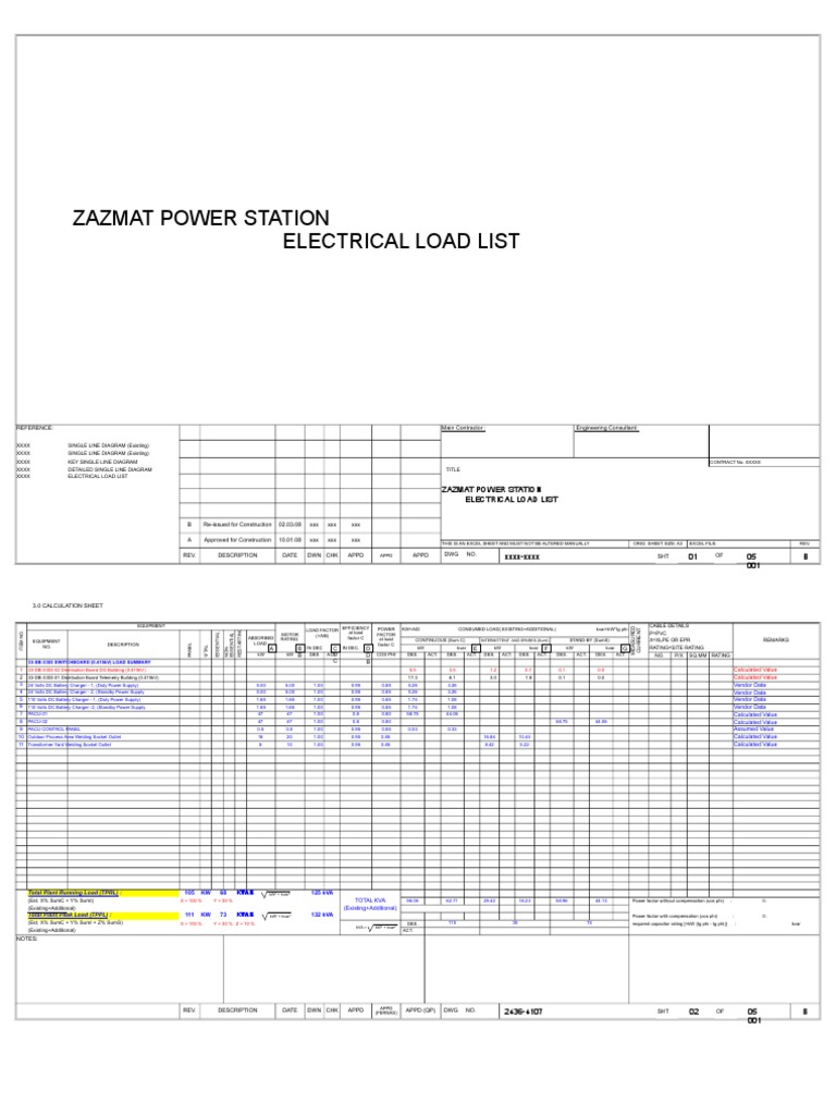 Excel Sheet Load List | PDF | Power Supply | Electrical Engineering