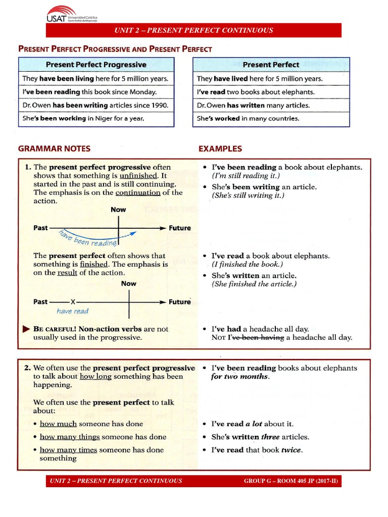 Present Perfect Continuous | PDF | Business