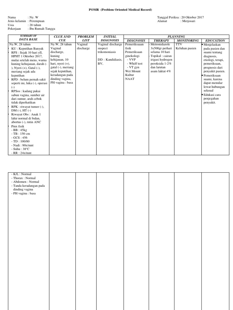 POMR Trikomoniasis | PDF