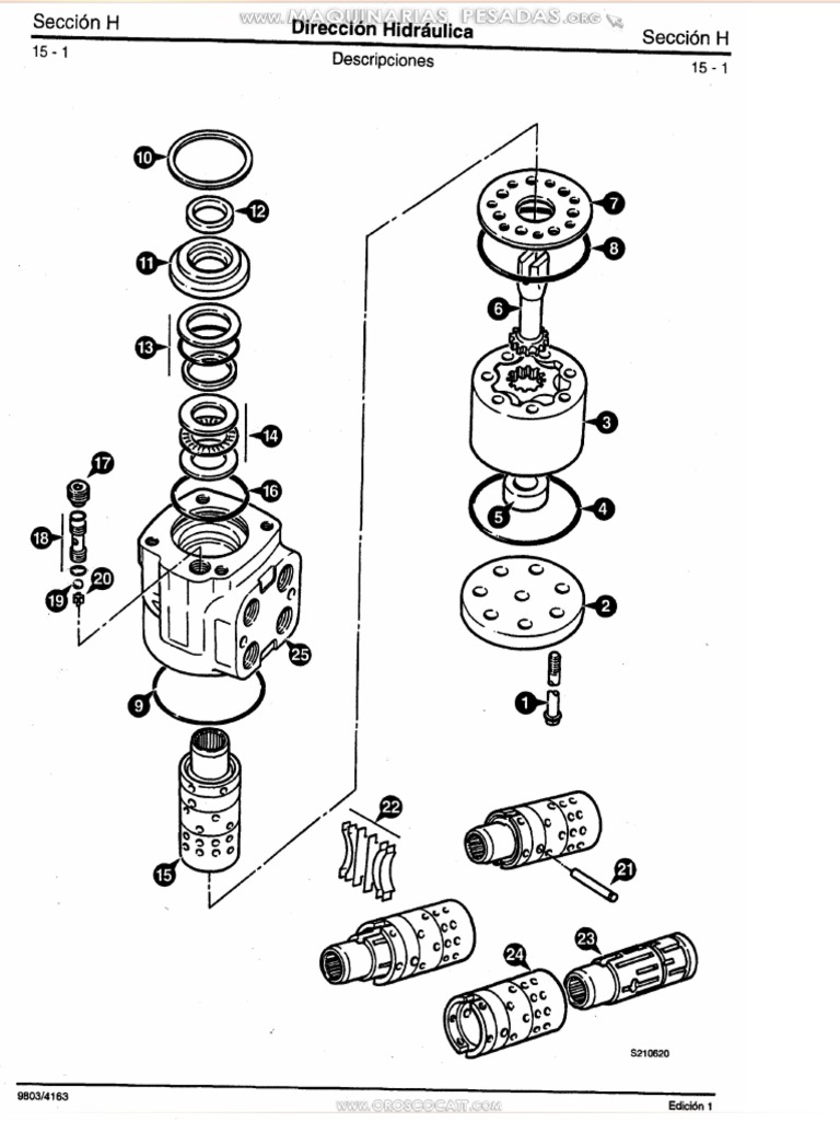 Armado de Orbitrol | PDF