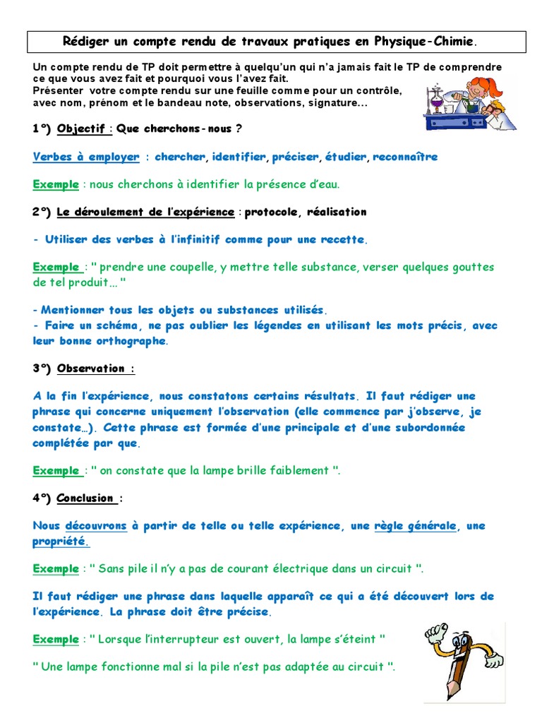Fiche Methode Rediger Un Compte Rendu | PDF