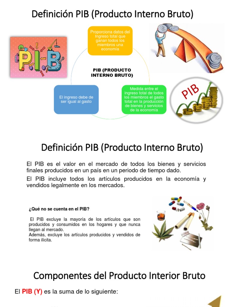 Definición PIB | PDF | Producto Interno Bruto | Inversiones