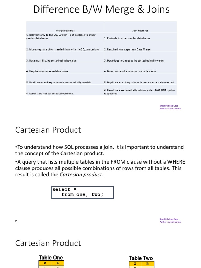 Difference B/W Merge & Joins: Shashi Online Class Author: Arun Sharma ...