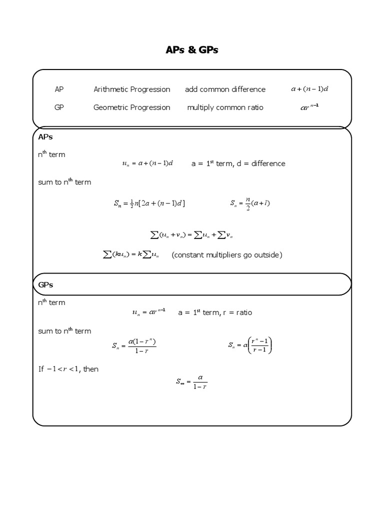 APs GPs | PDF | Teaching Methods & Materials