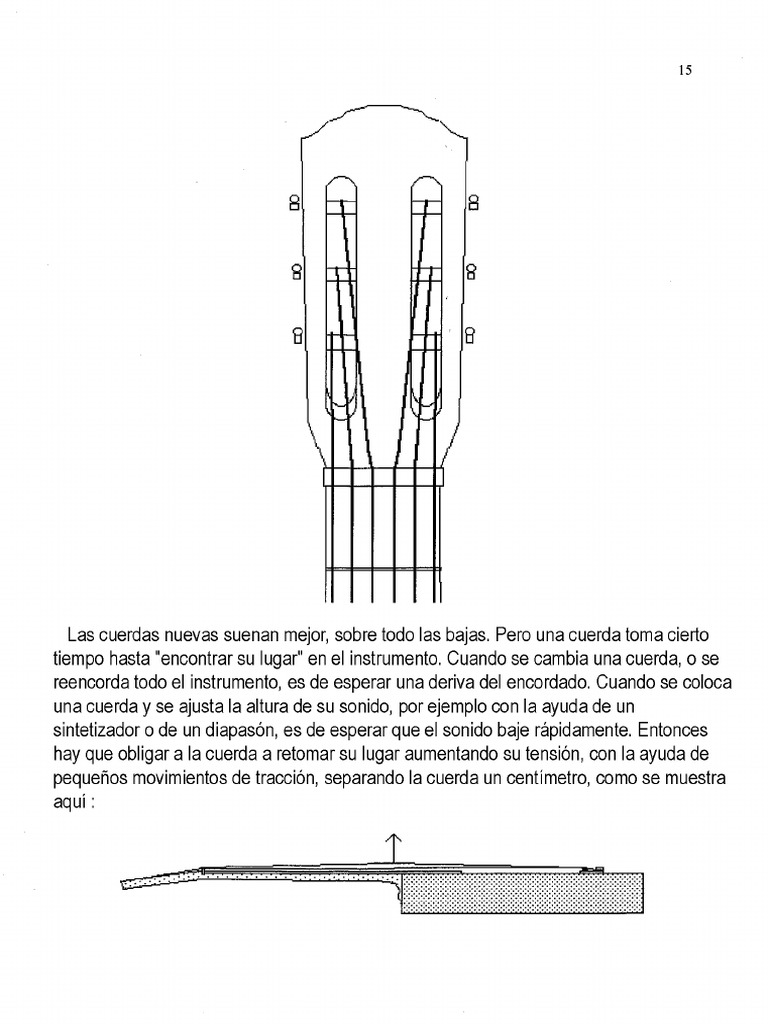 Notas Musicales Basicas 2 para Guitarra | PDF