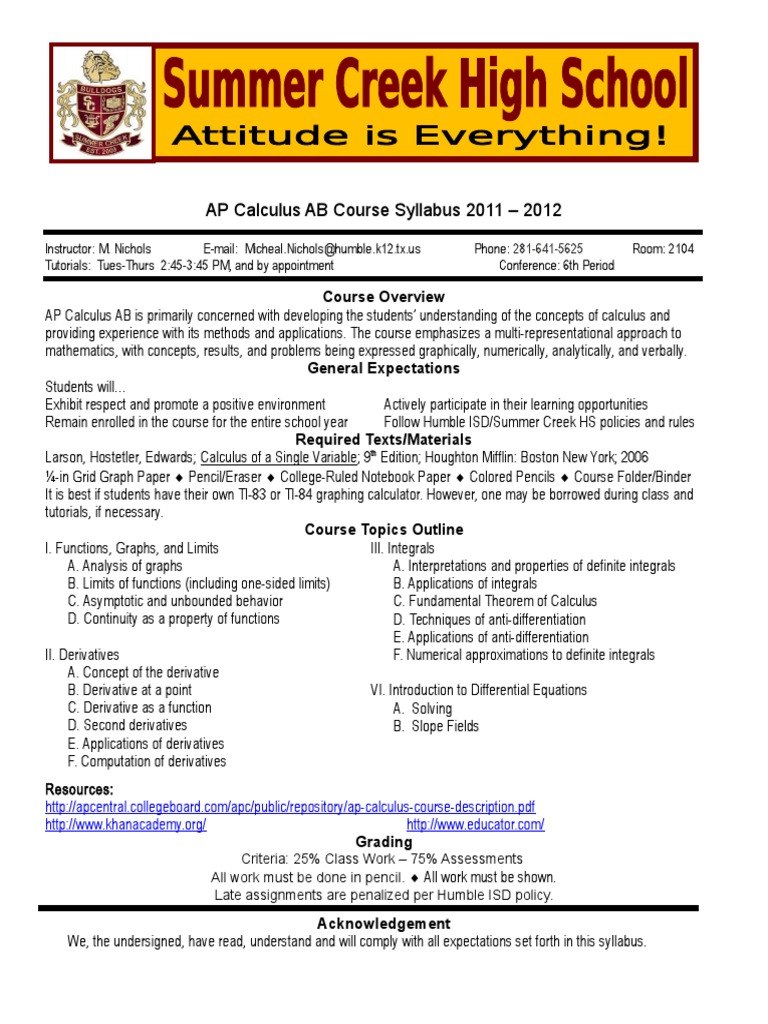 AP Calculus AB Syllabus | PDF | Calculus | Derivative