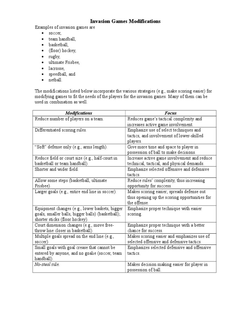 invasion games | Athletic Sports | Leisure | Free 30-day Trial | Scribd