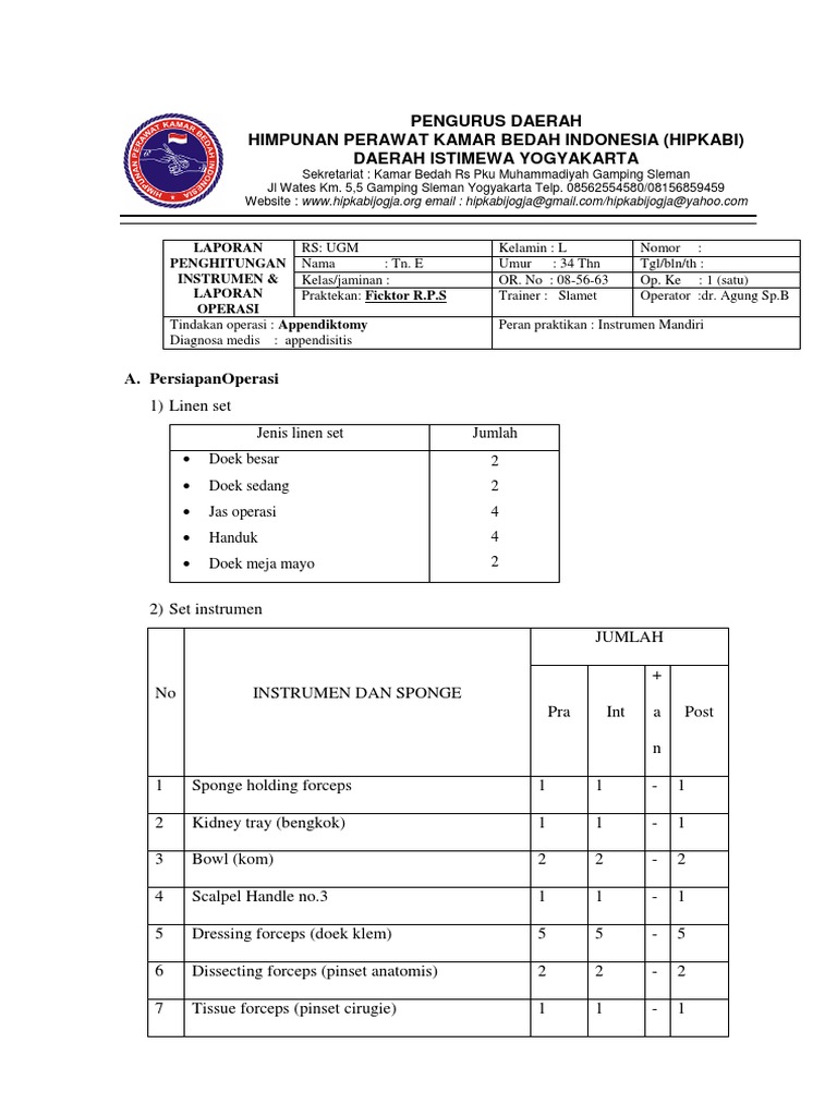 Pengurus Daerah Himpunan Perawat Kamar Bedah Indonesia (Hipkabi) Daerah ...