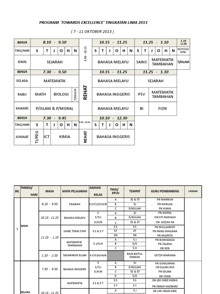 Jadual Program - Review 2 | PDF