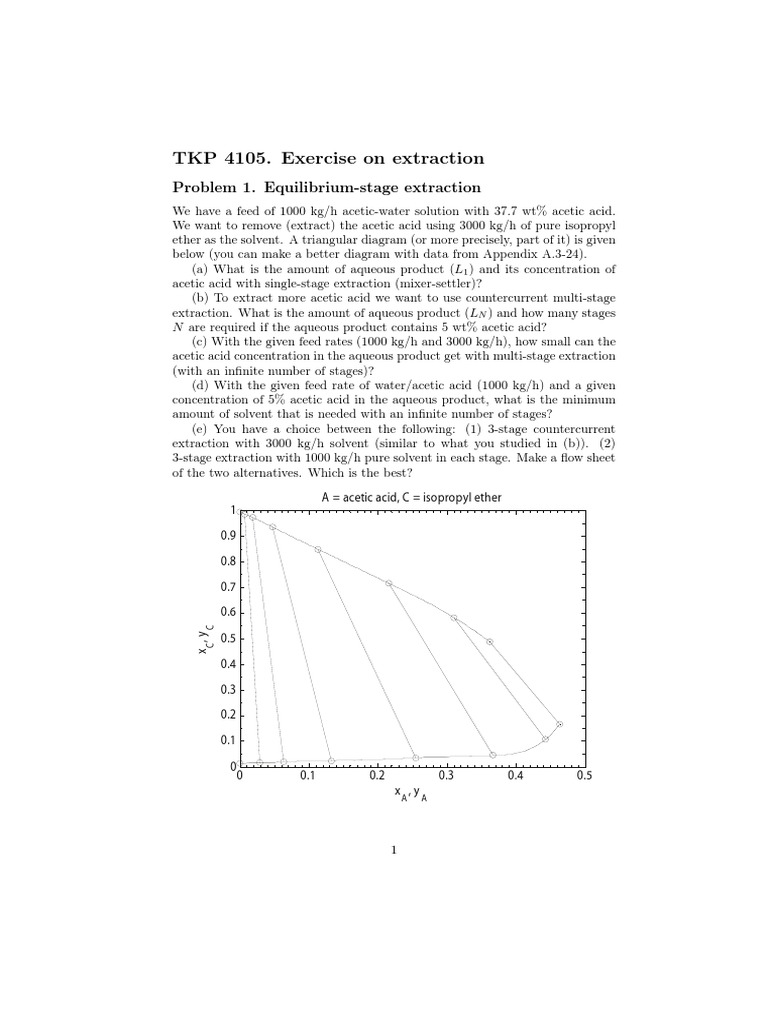 Exercise8 Extraction Solution | PDF | Acetic Acid | Acid