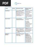 IVPB and IVP Medication Administration Guide | PDF | Intravenous ...