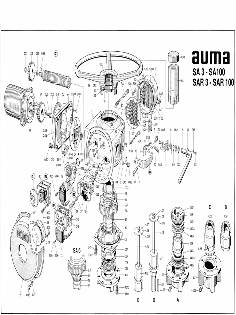 Auma | PDF