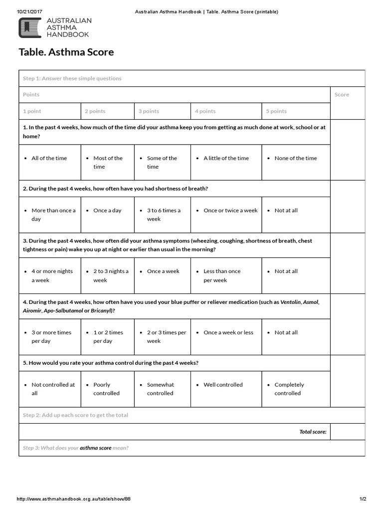 Australian Asthma Handbook - Asthma Score Table | PDF | Asthma ...