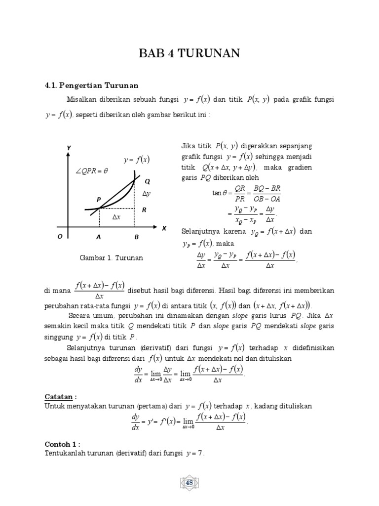 Turunan | PDF | Metode & Bahan Ajar