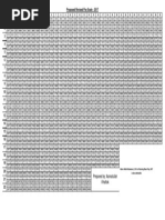 Pay Scale Chart 2022 | PDF | Business | Finance & Money Management