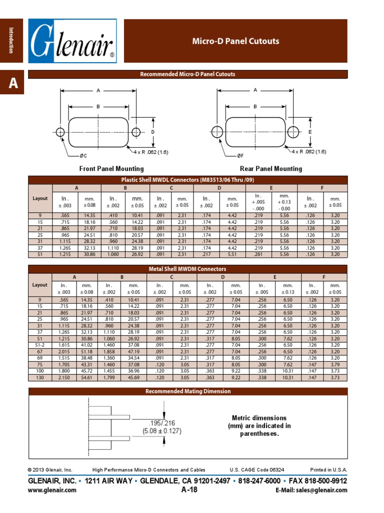 Micro D Panel Cutouts | PDF | Joining | Electrical Components