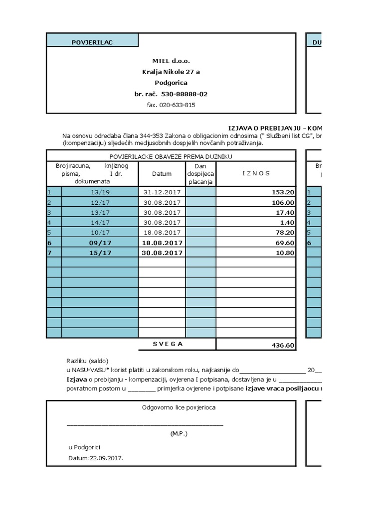 Kompenzacija 1 | PDF