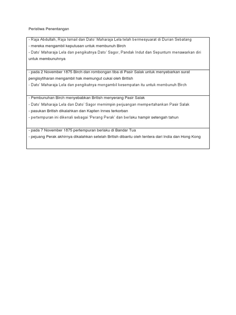 Peristiwa Penentangan | PDF | Perjalanan | Sejarah