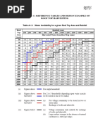 SPCC Plan: Secondary Containment Calculations | PDF | Gallon | Volume