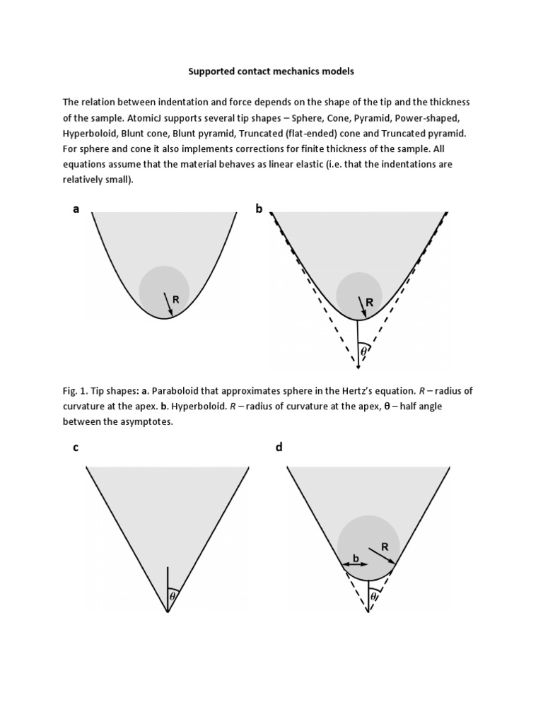 Indentation Mechanics Models | PDF | Elasticity (Physics) | Geometry