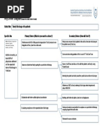 PDSA Worksheet Fillable | PDF
