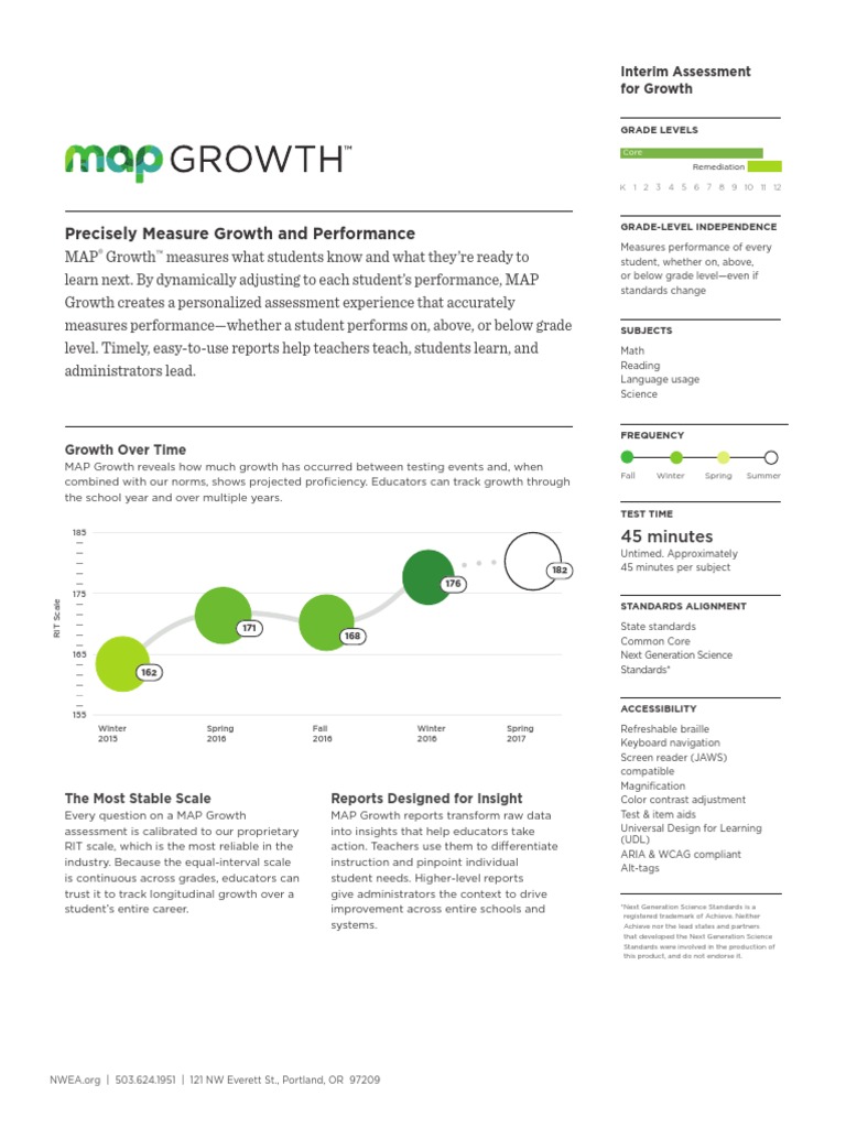 Map Growth Fact Sheet 201706 | PDF | Educational Assessment | Cognition