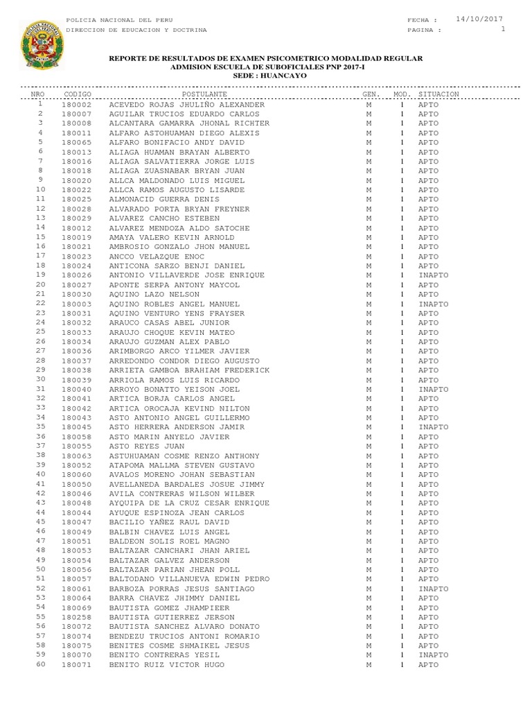 Psi Comet Rico Regular Huan Cayo | PDF