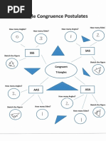 Triangle Congruence Graphic Organizer Directions | PDF