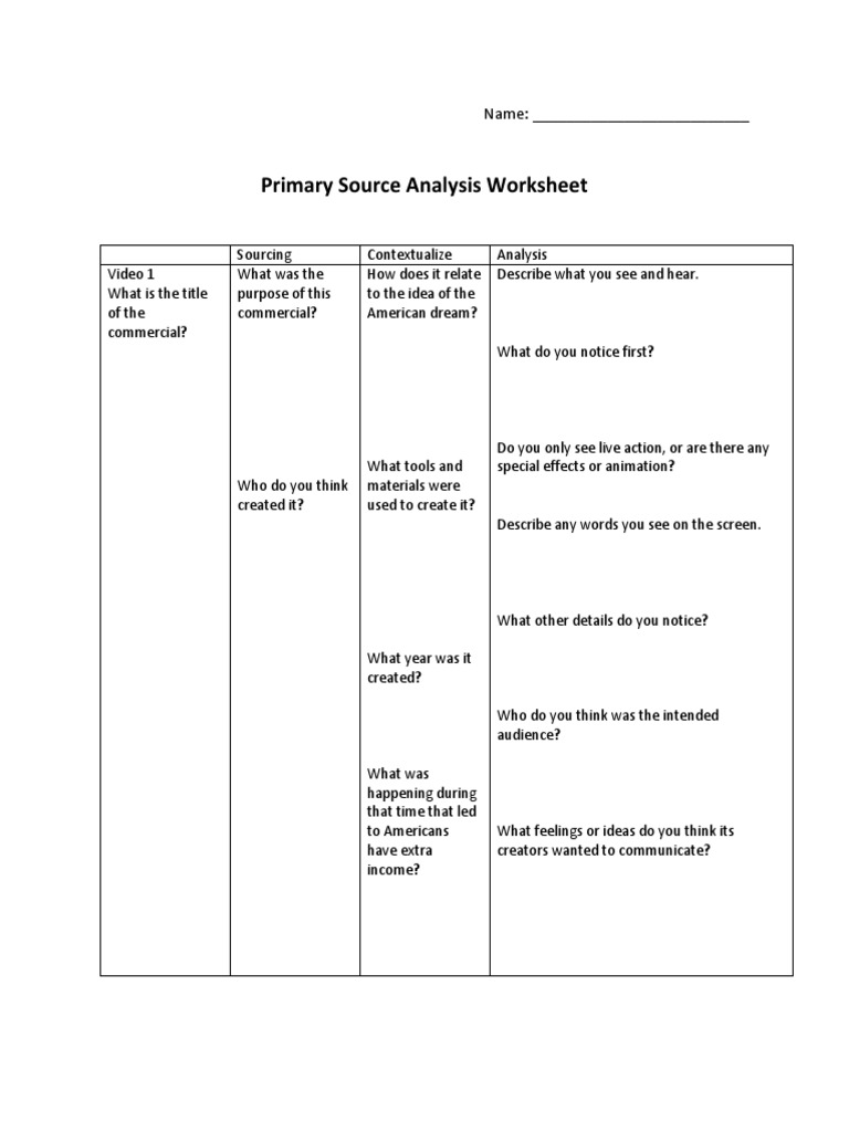Primary Source Analysis Worksheet: Name | PDF | Communication