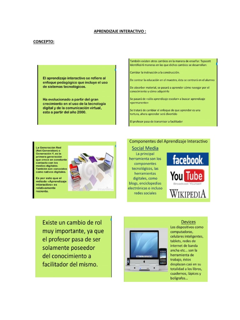 Aprendizaje Interactivo: Conceptos | PDF
