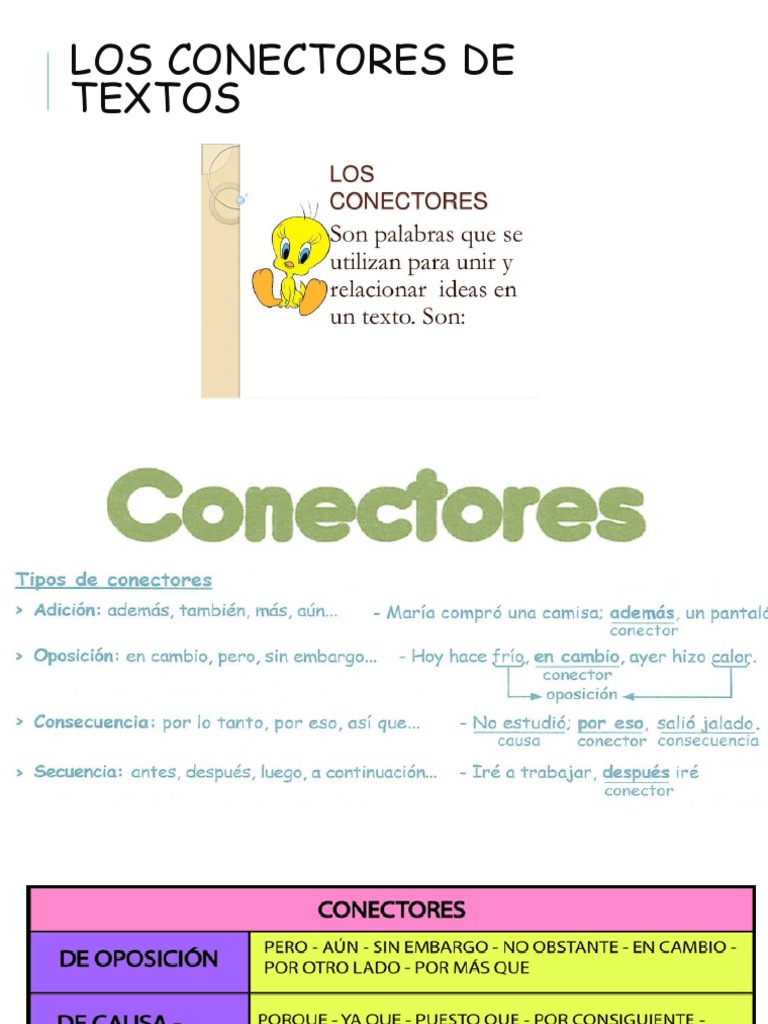 Los Conectores de Textos