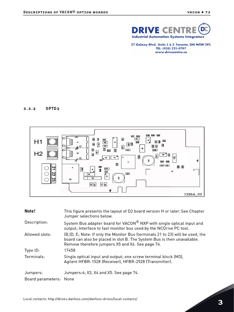 Vacon OPT D2 Manual | PDF | Computer Networking | Digital Technology