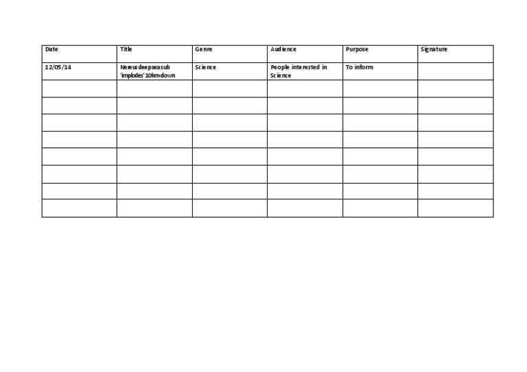 English Reading Table | PDF | Young Adult