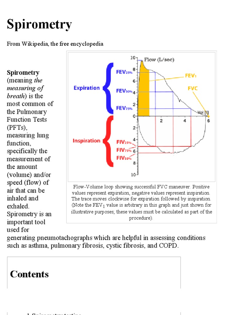 Spirometry | PDF | Pulmonology | Physiology
