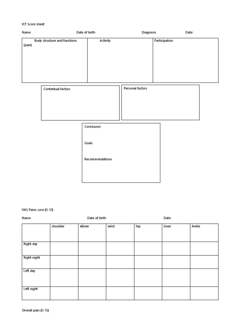 ICF Pain Assessment Score Sheet | PDF | Self-Improvement
