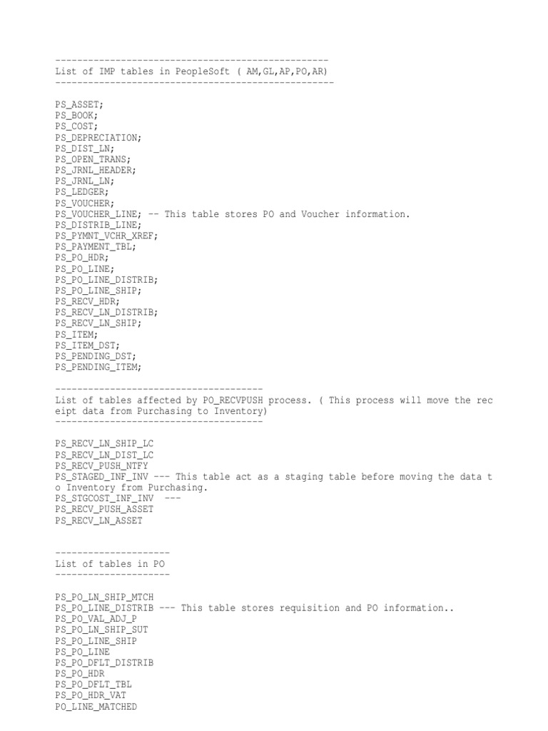 People Soft List of IMP Tables | PDF | Invoice | Services (Economics)