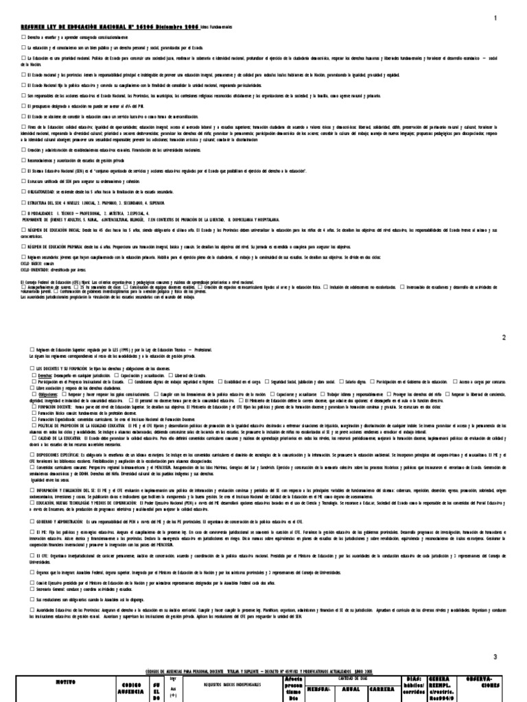 Ley 26026 y Licencias PDF | PDF | Educación Secundaria | Gobierno