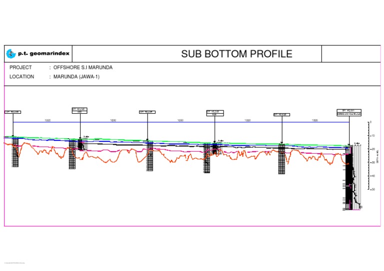 Sub Bottom Profile: Project Location:: Offshore S.I Marunda Marunda ...