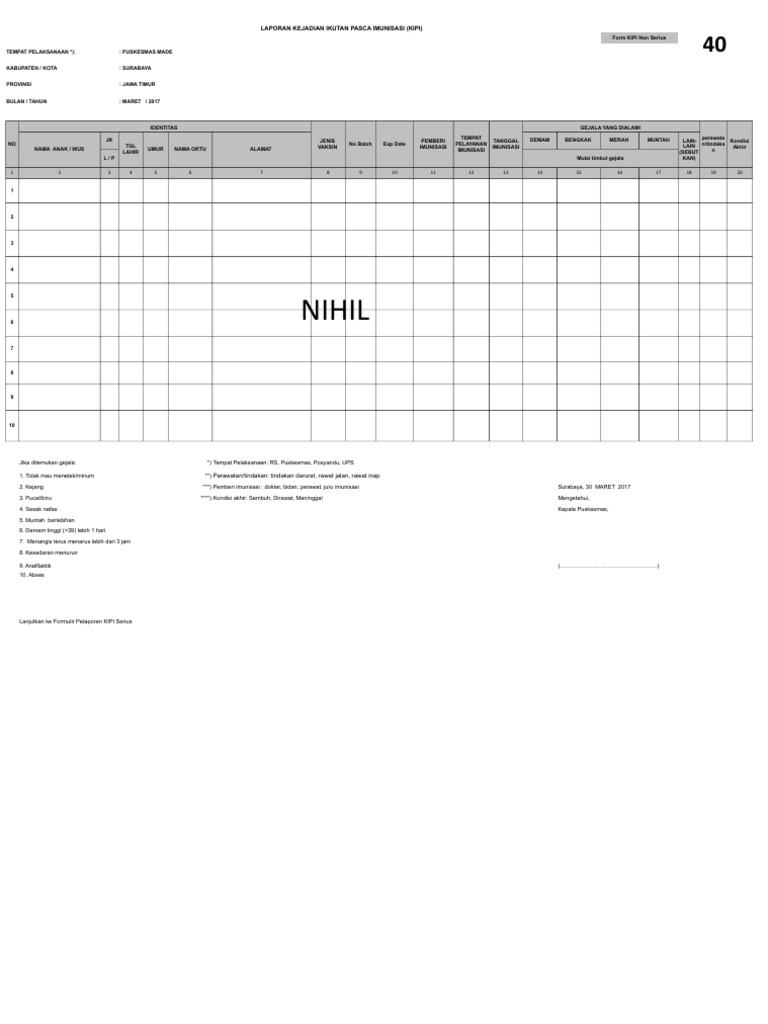 Form Pelaporan Kipi | PDF