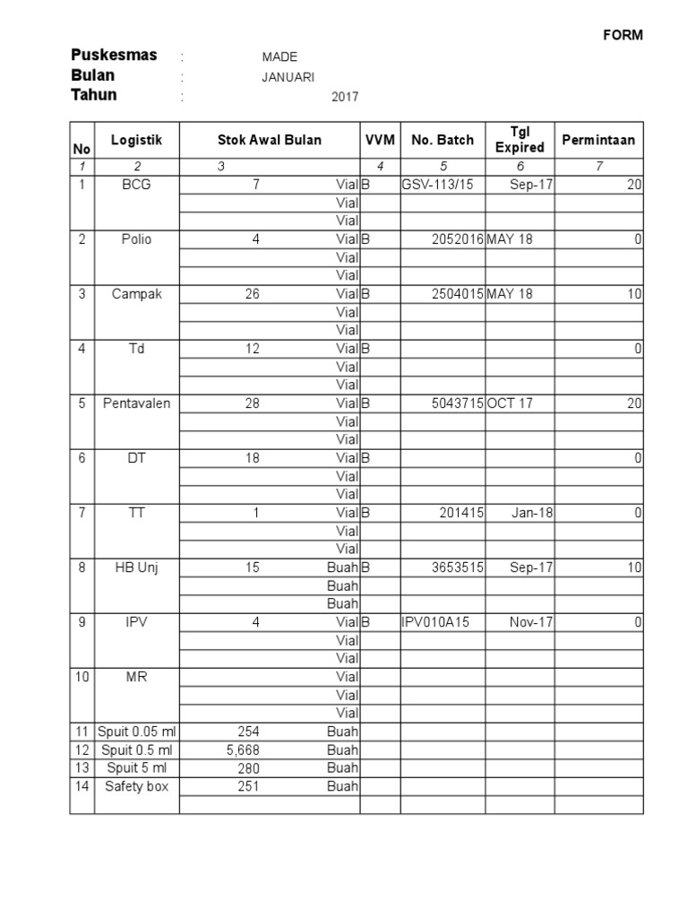 Form Pelaporan Logistik Vaksin Bulanan 2017 | PDF